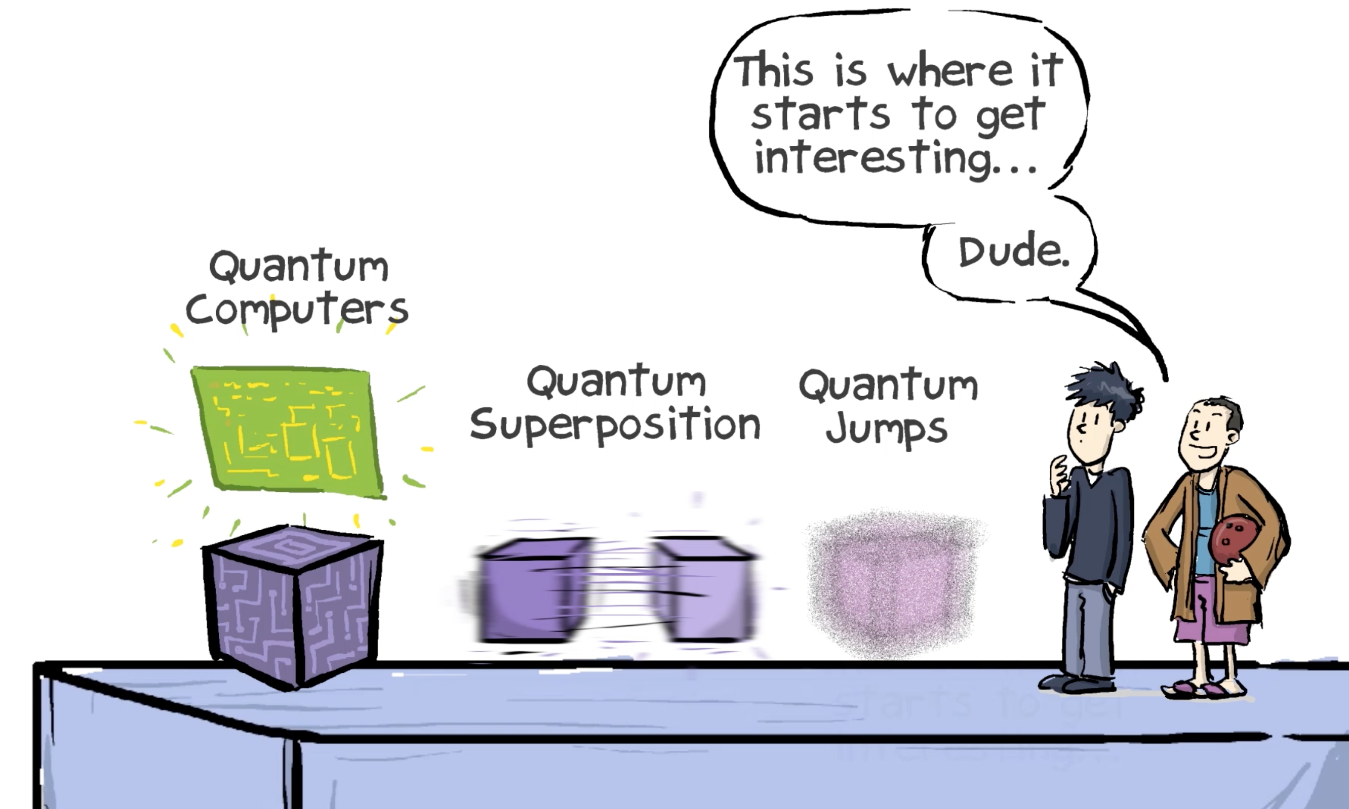 Quantum Matter Animated! | Quantum Frontiers