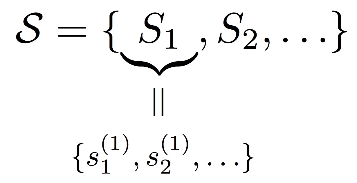 Panza’s paradox | Quantum Frontiers