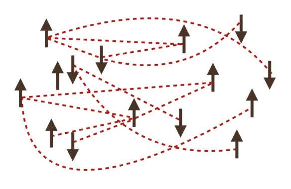 Learning about learning | Quantum Frontiers